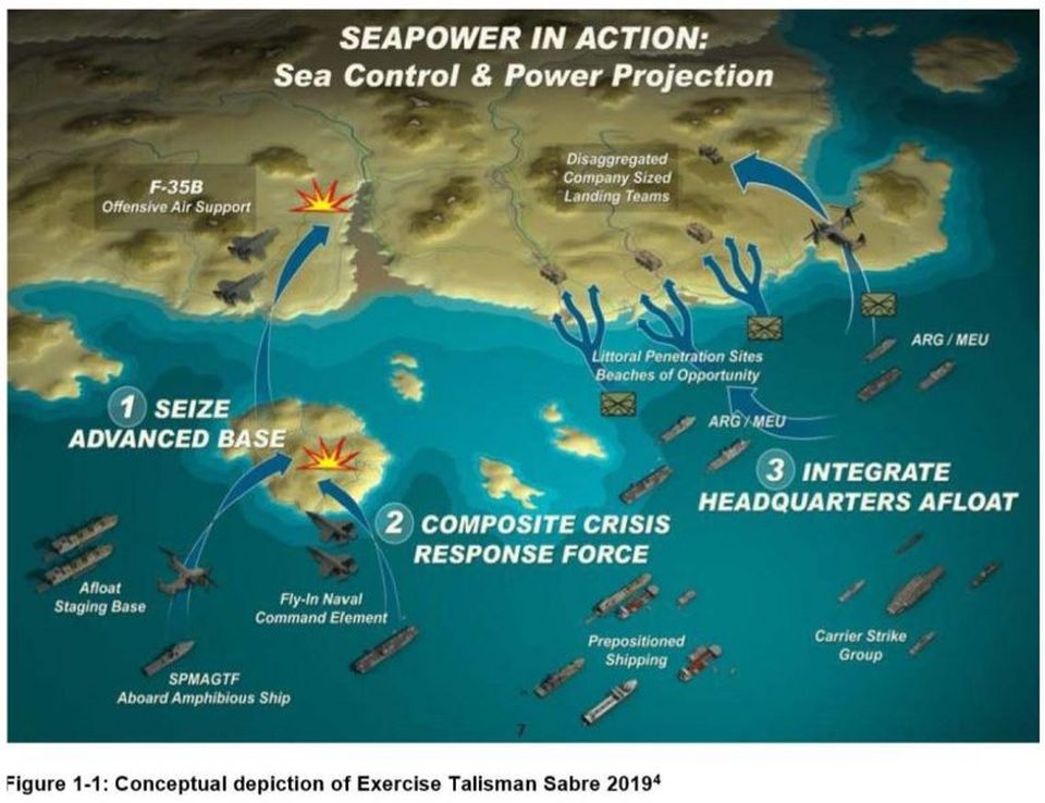 Talisman Sabre – rehearsal for war with China? - Westender